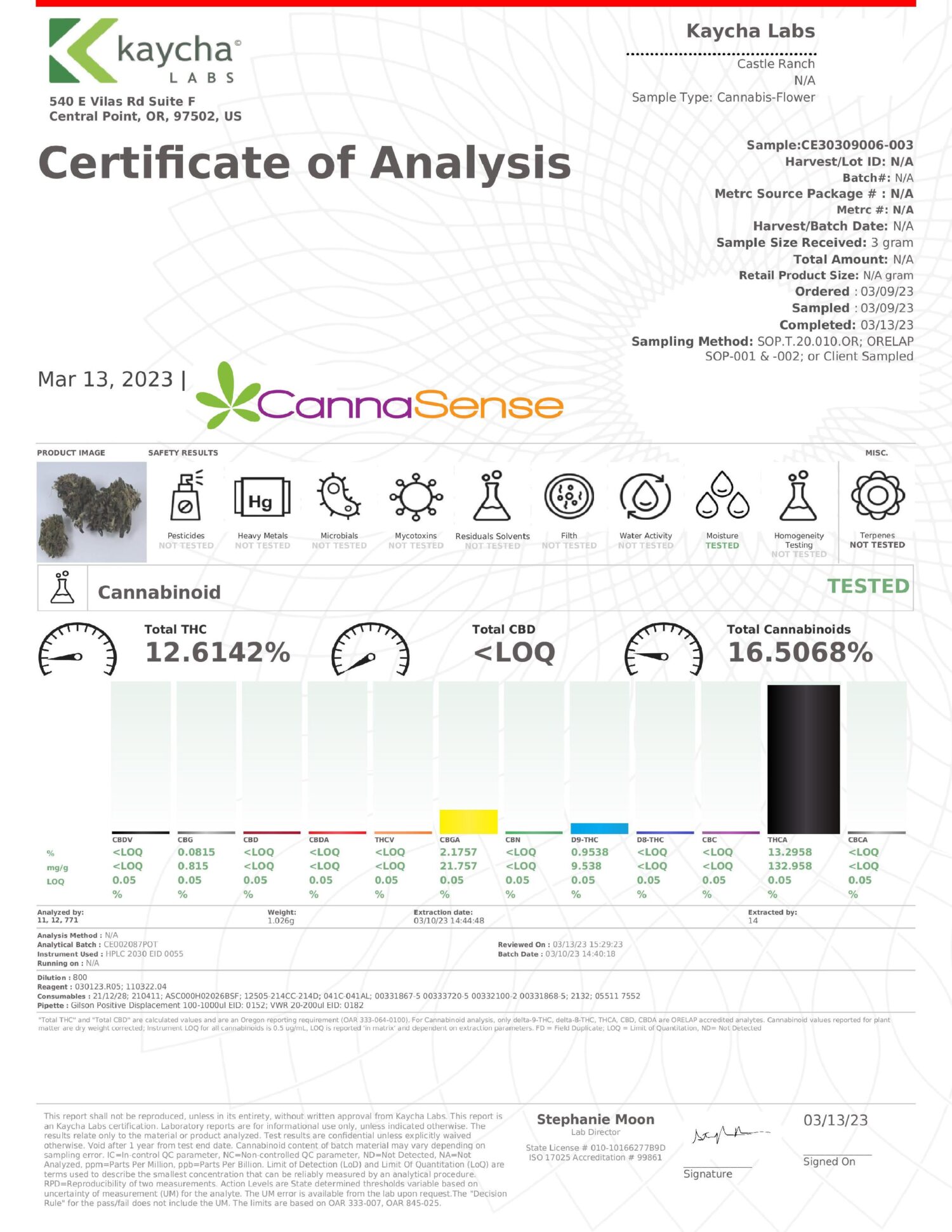 (PROMO) Castle Ranch – Ultra high CBG content – Hybrid 1/4 oz – CannaSense